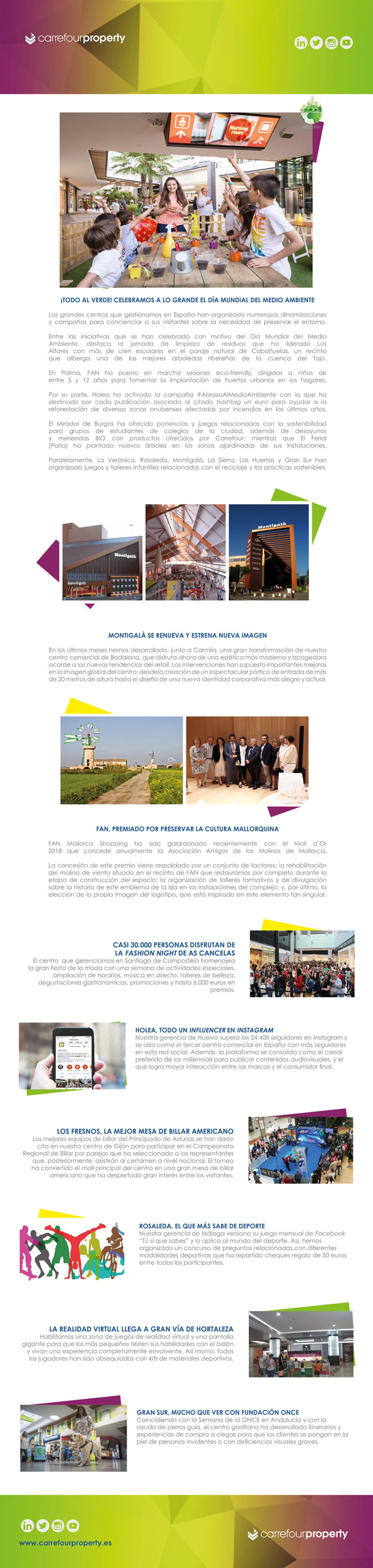 Newsletter Julio – Carrefour Property Espana